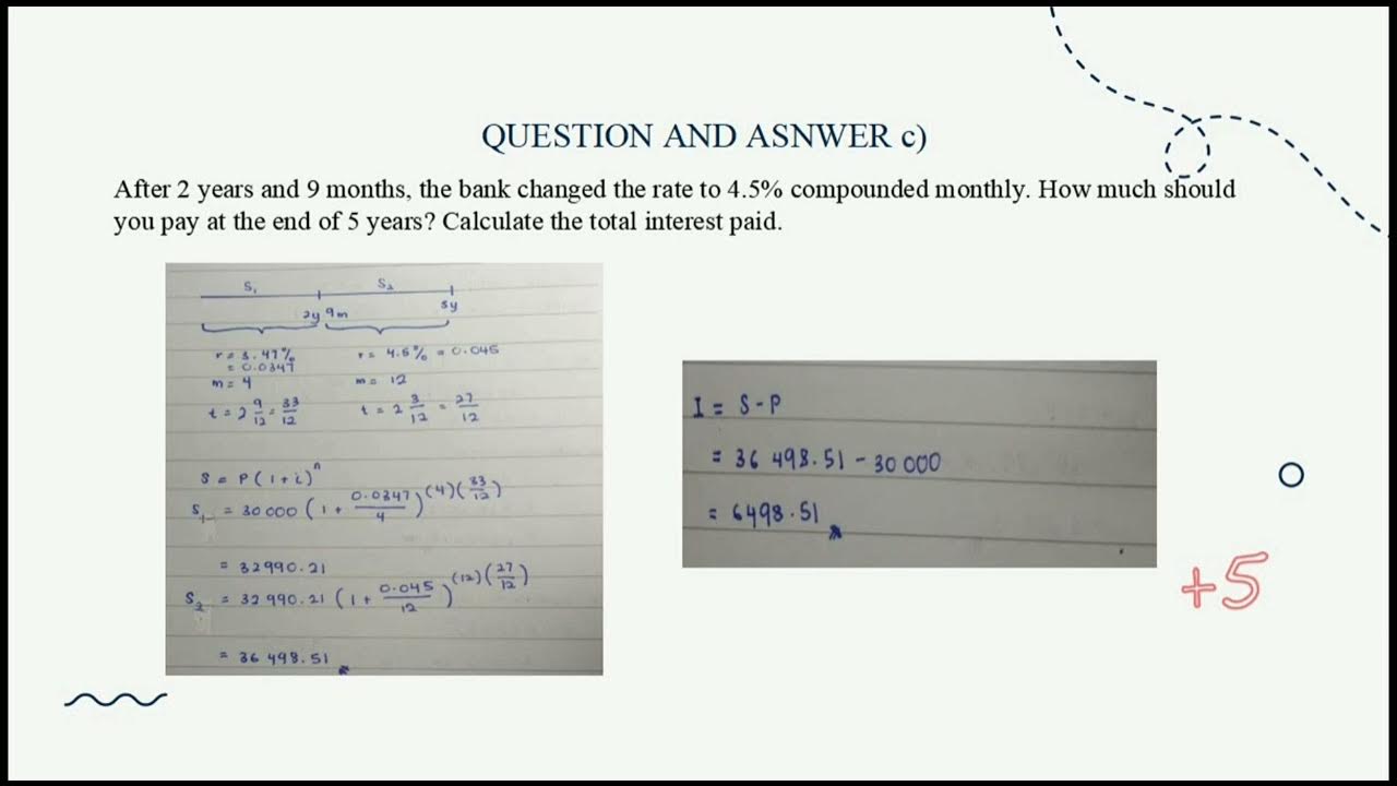 MAT112 COMPOUND INTEREST AND ANNUITY_GROUP 5 - YouTube