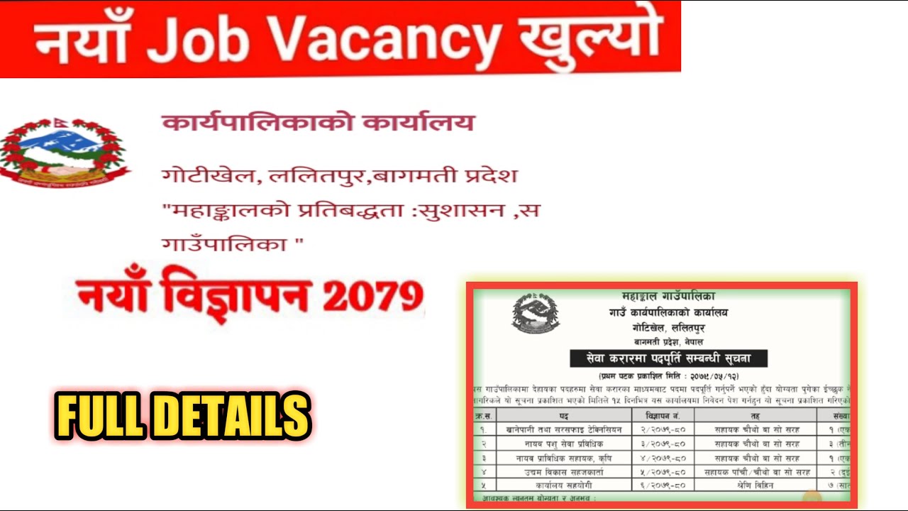 Mahankal Rural Municipality Vacancy for Various Position on Contract ...