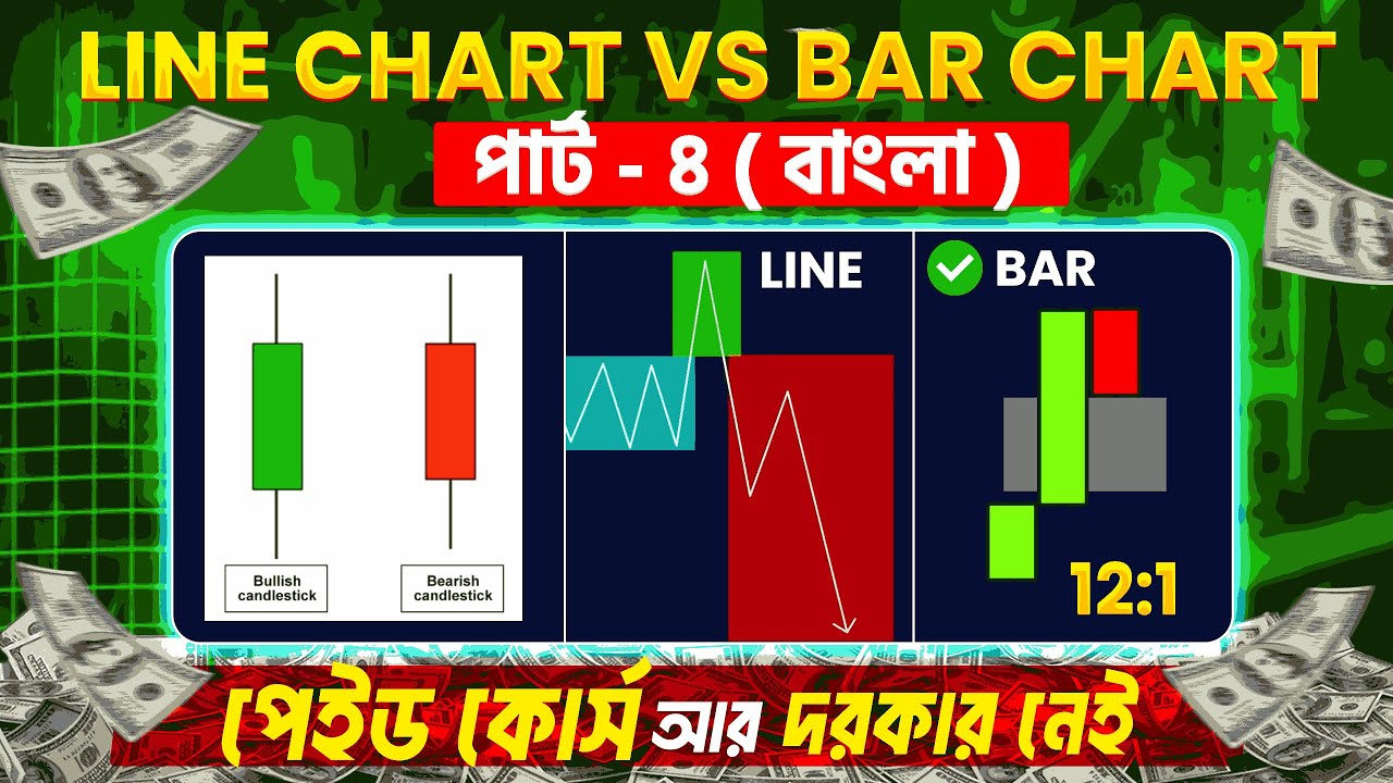 Line Chart vs Bar Chart for Trading 📊 Part- 4 | FREE Candlestick Patterns course in Bengali ...