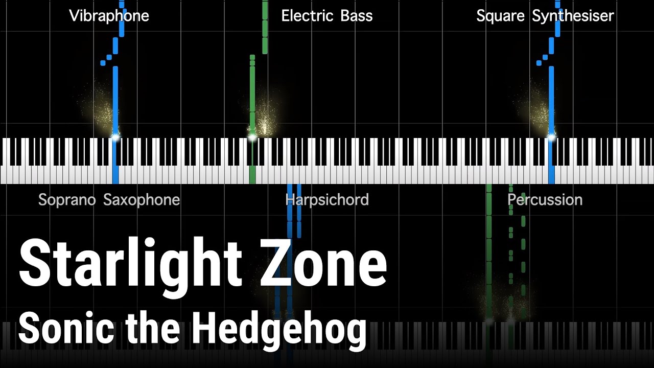 Starlight Zone, Sonic the Hedgehog - Full score visualization - YouTube