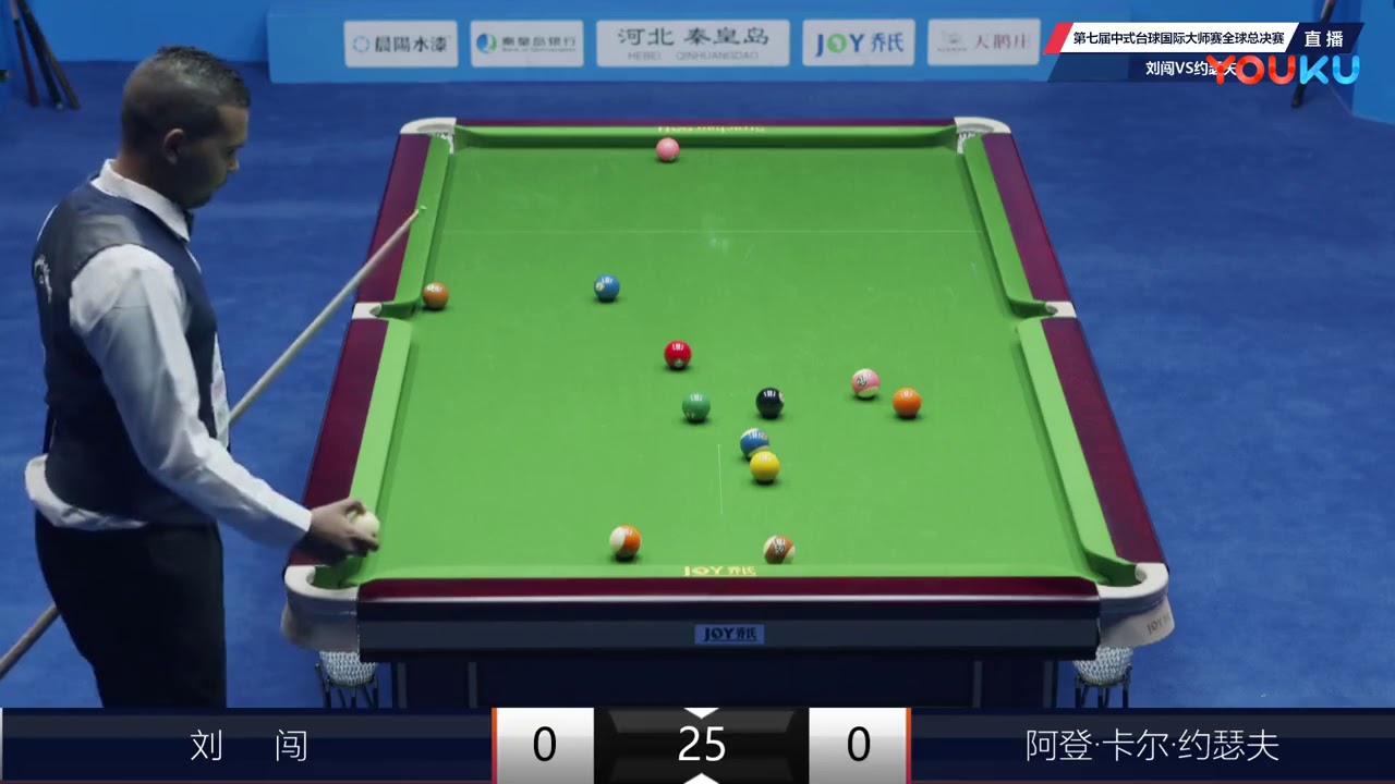 Aden Carl Joseph (SA) VS Liu Chuang (CHN) - 7th World Chinese Pool ...