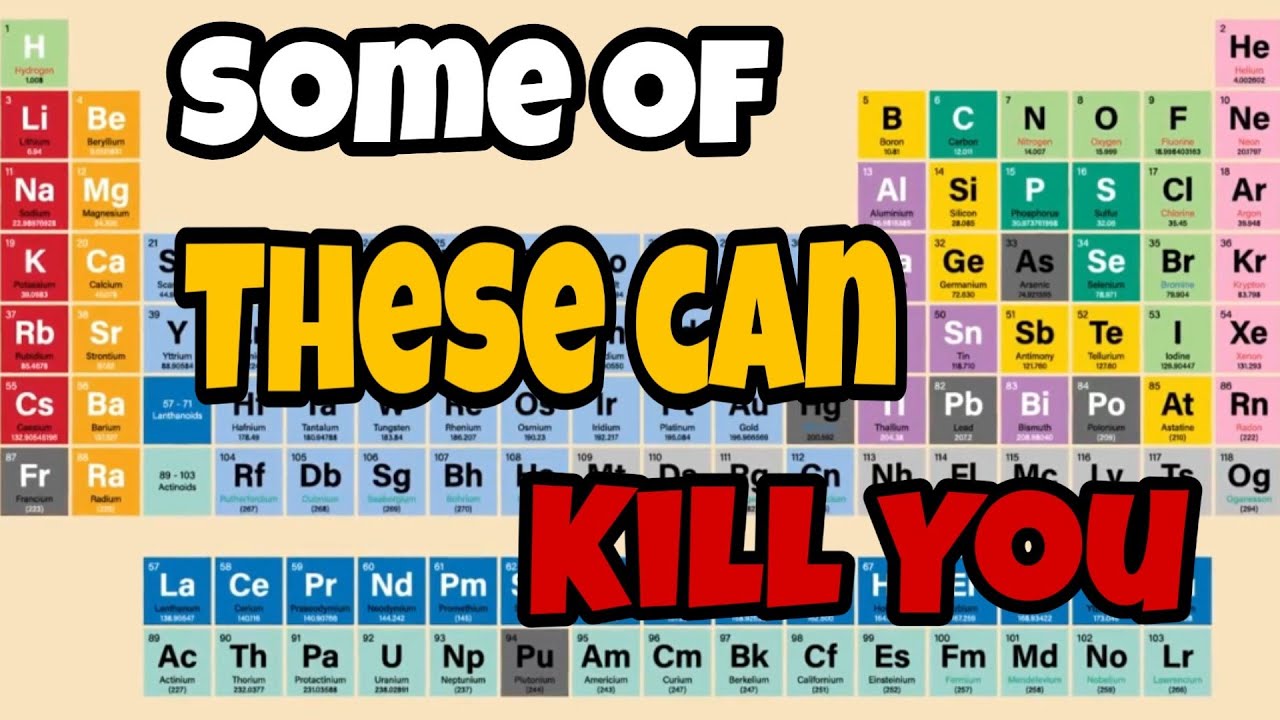 Deadliest Elements on Planet Earth - YouTube