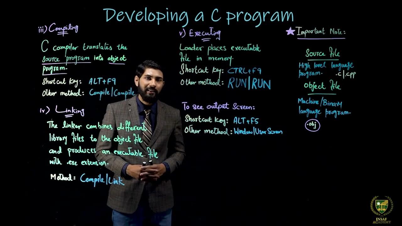 Developing a C program ( Part 02 ) | 12TH COMPUTER SCIENCE | CHP 08 | LECTURE NO 8.3 - YouTube