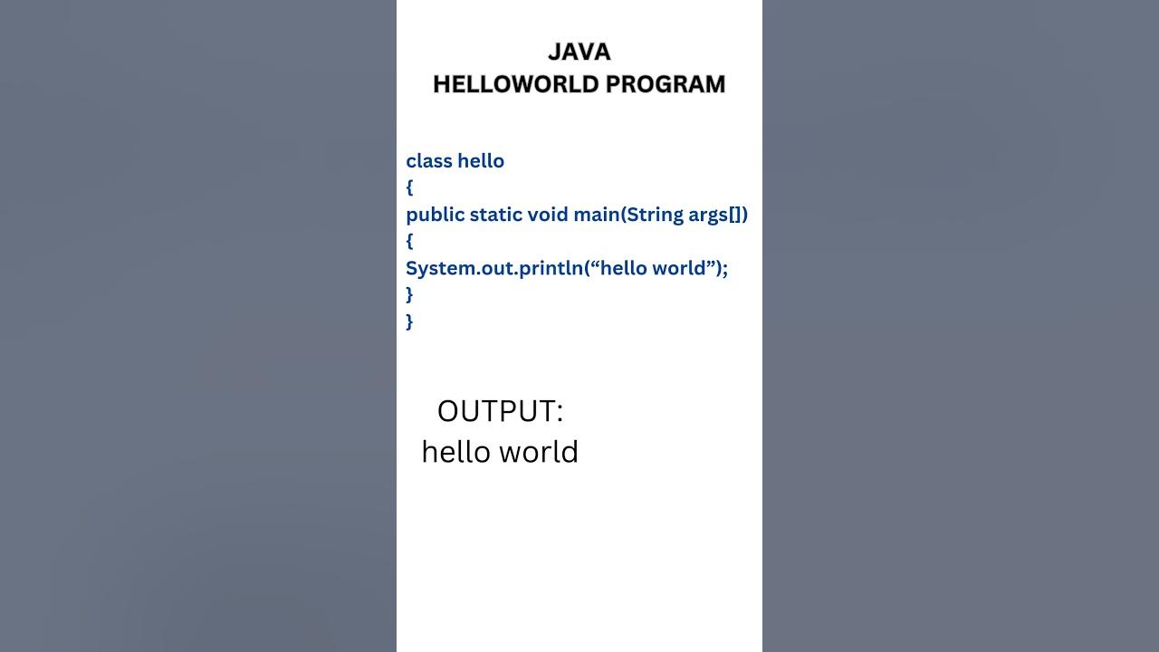 Hello World Program| Java | Learn Programming | - Youtube