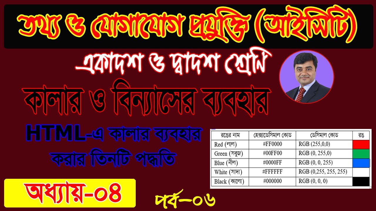 ict chapter 4 hsc | HSC ICT | hsc ict chapter 4 html tag | ict chapter ...