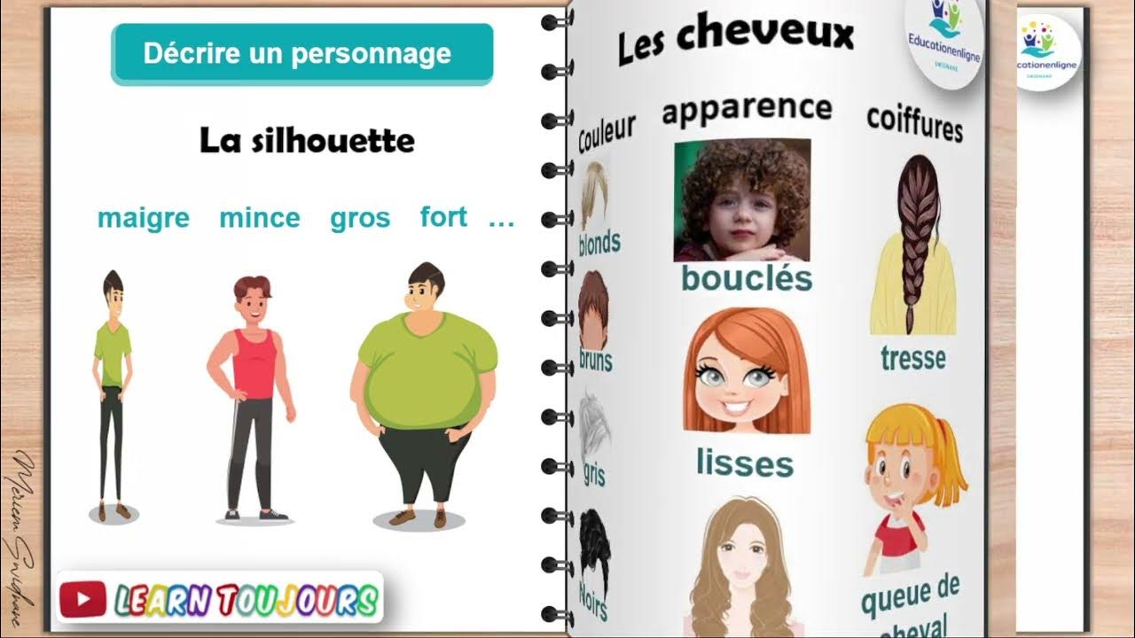 Rédiger le portrait d’un personnage - Coquelicot - CE2 - unité 5 - YouTube