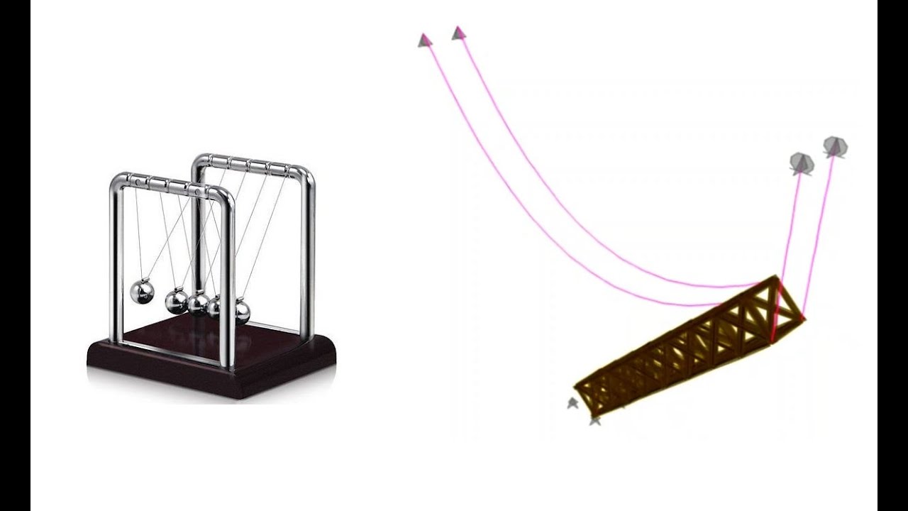 Large Displacements in SAP2000_Pendulum Motion & Lifting Steel Tower ...