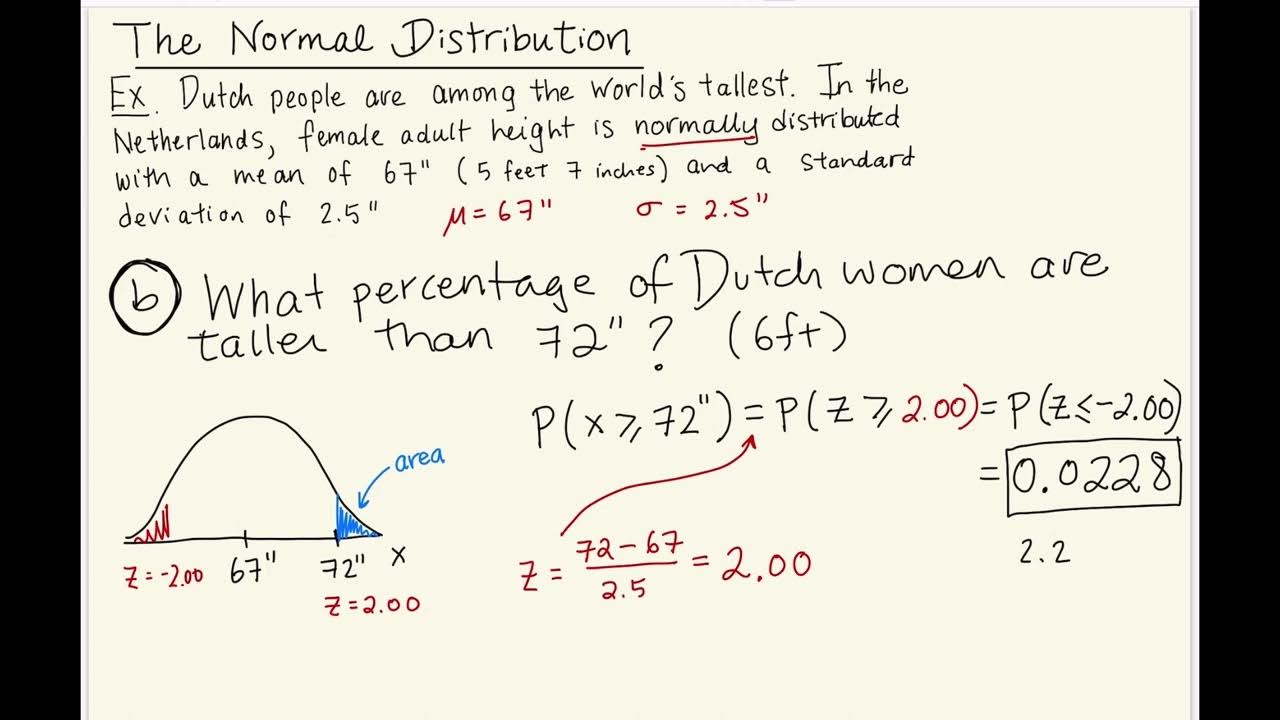 Examples: Calculating probabilities (nonstandard normal) - YouTube