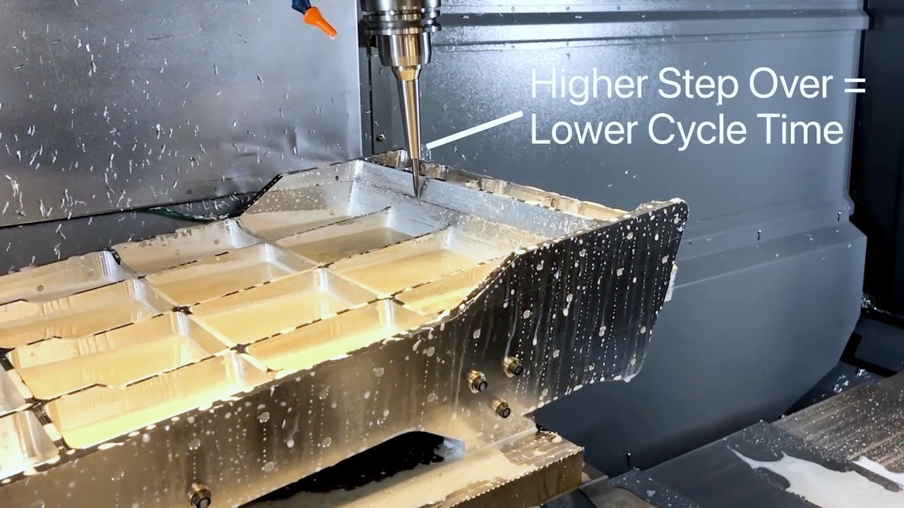 Circle Segment End Mills are Saving Machinists A LOT of Time and Money ...