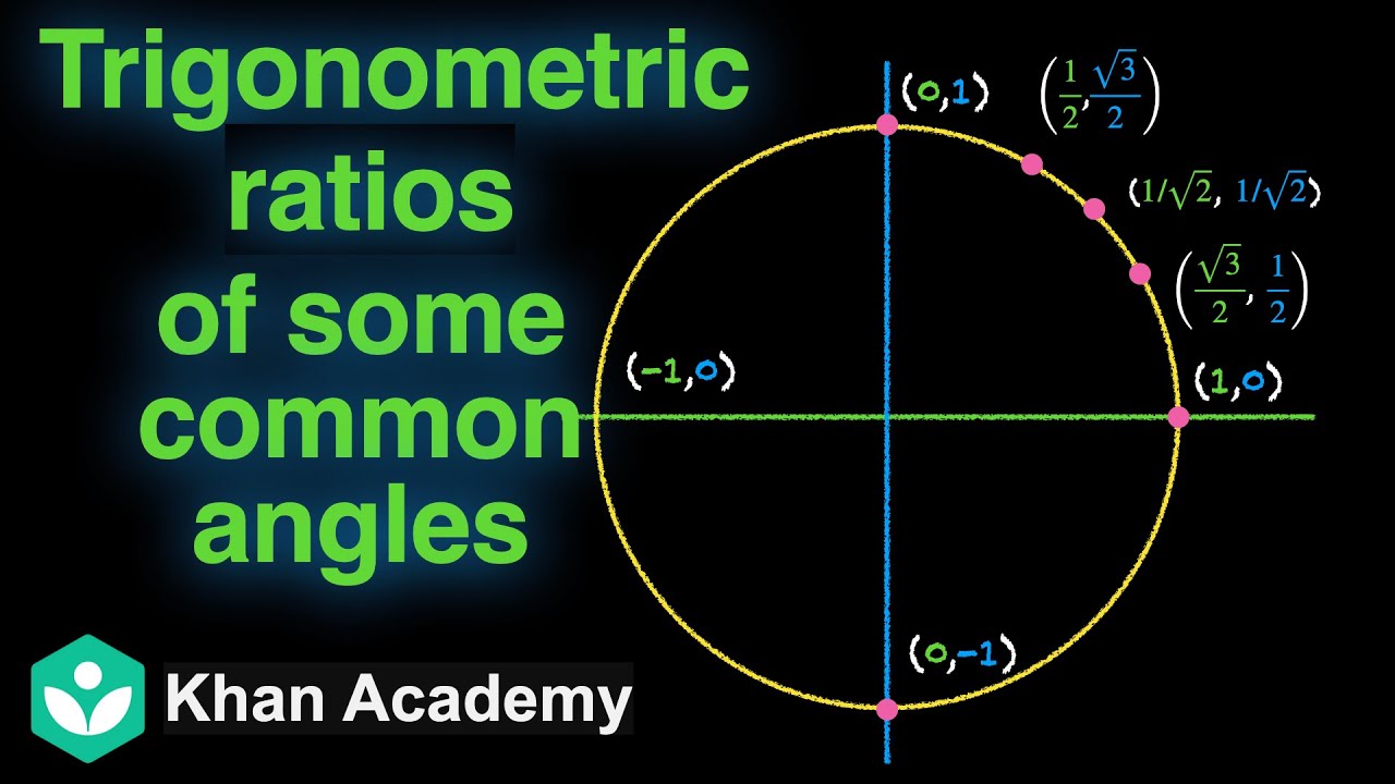 Trig ratios for common angles (Hinglish) | Trigonometric Functions ...