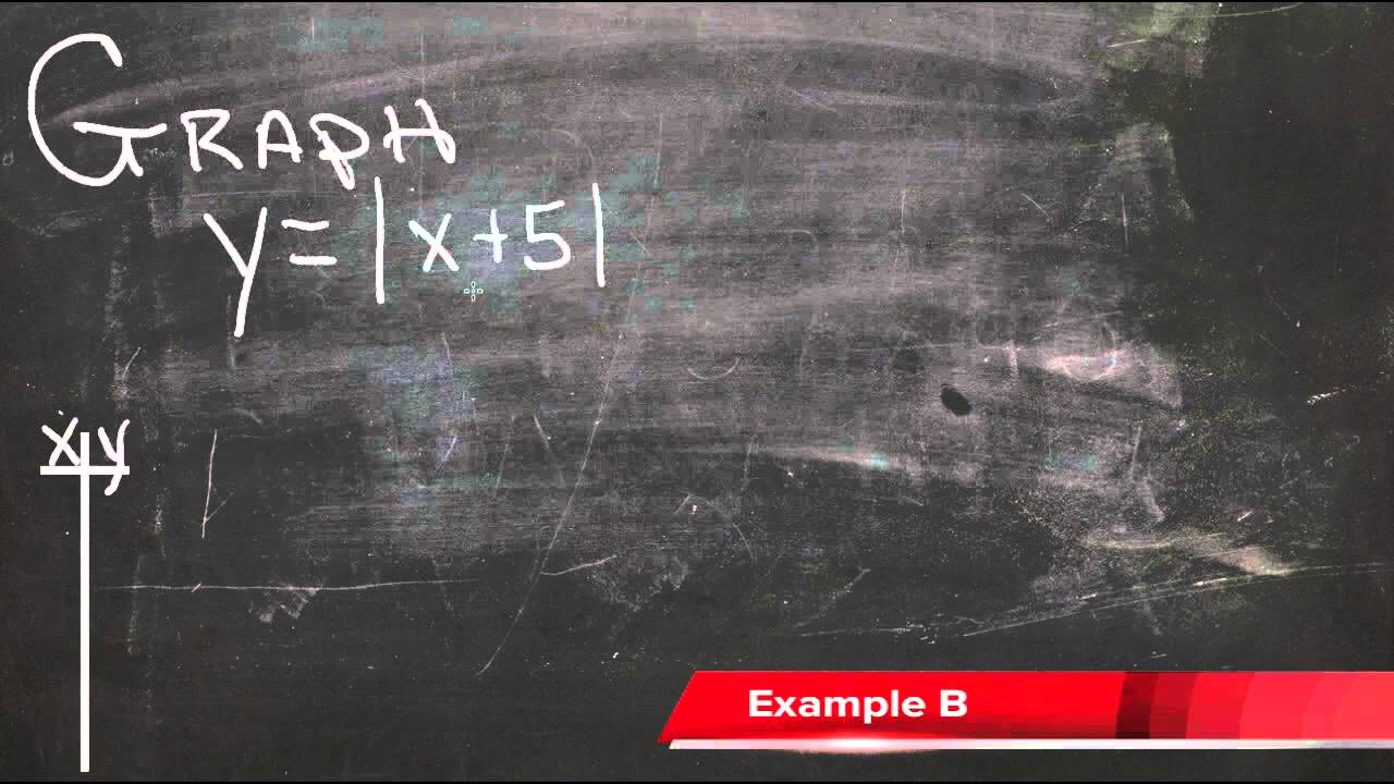 Graphs of Absolute Value Equations: An Explanation (Algebra I) - YouTube