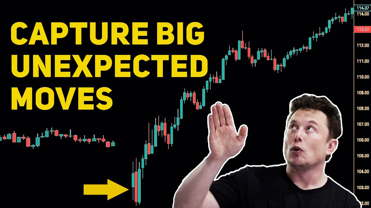 How to Catch Monster Stock Moves (that no one expects) - YouTube