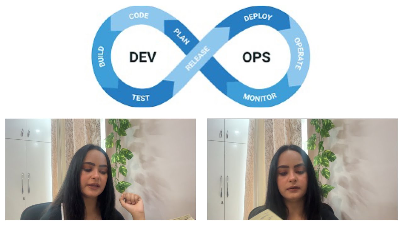 How to become a | Devops Engineer | Latest Interview Question 🎀🤍 - YouTube