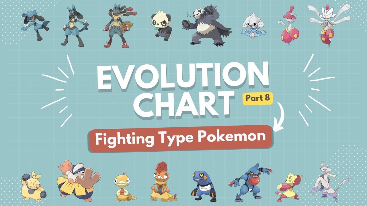 Evolution Chart part 8 Fighting Pokemon - YouTube