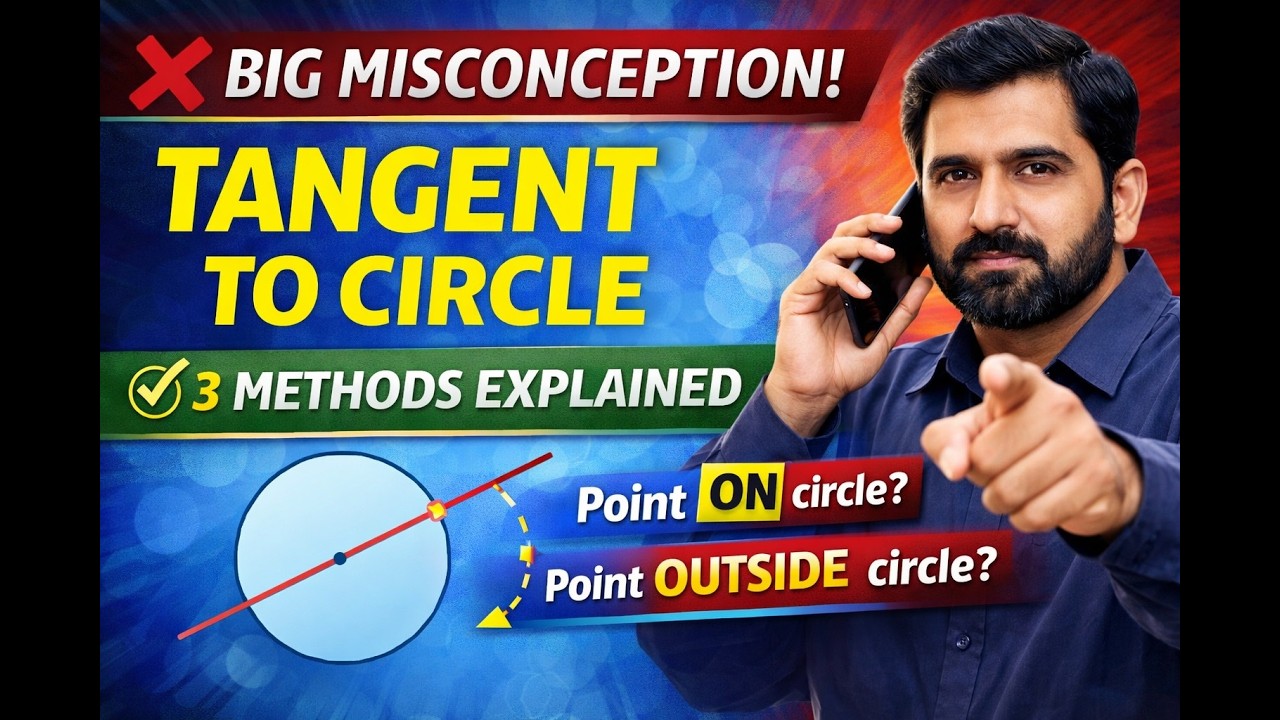 LECTURE #1 CONIC SECTION: 3 METHODS TO FIND EQUATION OF TANGENT TO THE ...