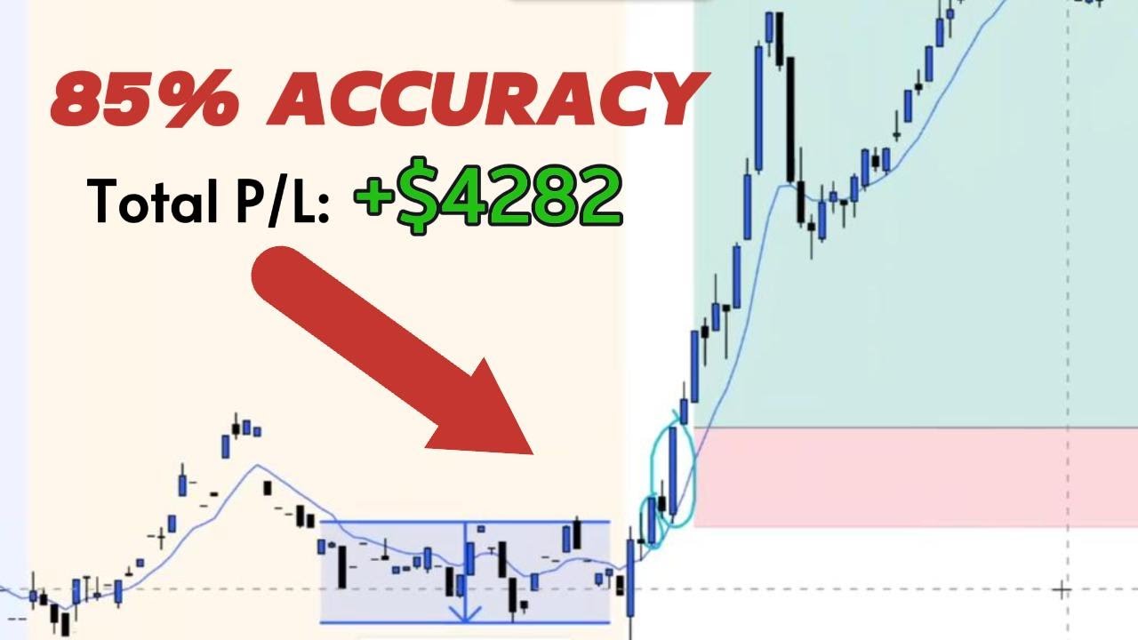 What Is A PRB? - YouTube