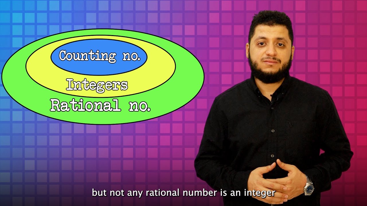 Representing Rational Numbers On The Number Line YouTube representing-rational-numbers-on-the-number-line-youtube