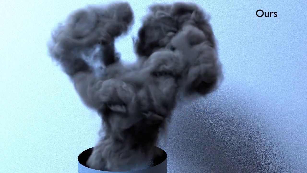 Data-Driven Synthesis of Smoke Flows with CNN-based Feature Descriptors ...