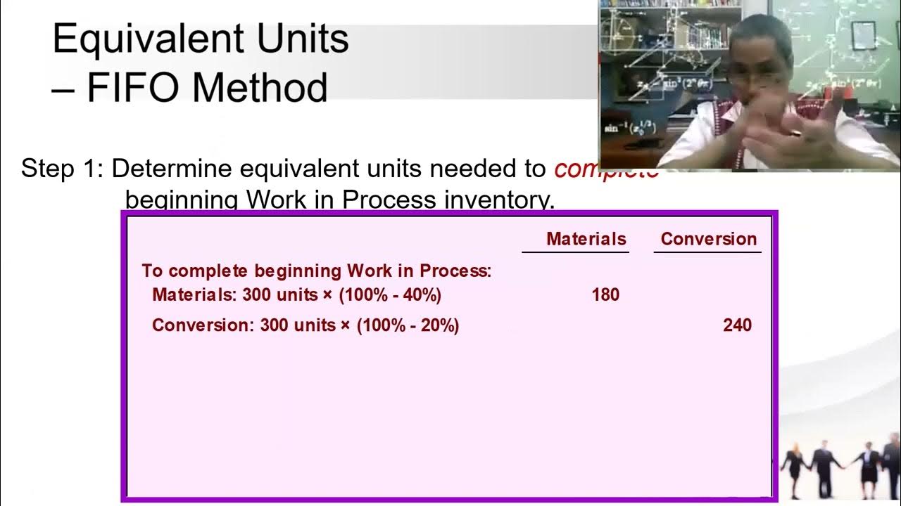 Equivalent Units in FIFO Method [ Systems Design: Process Costing ...