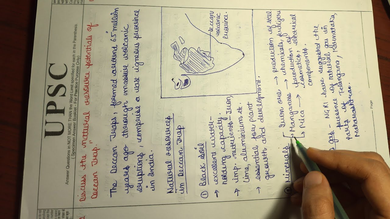 Ques.40| **"UPSC PYQ Answer Writing Practice | UPSC Answer | How to ...