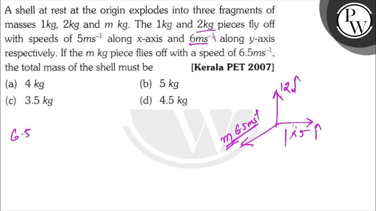 A shell at rest at the origin explodes into three fragments of masses \( 1 \mathrm{~kg}, 2 \math ...