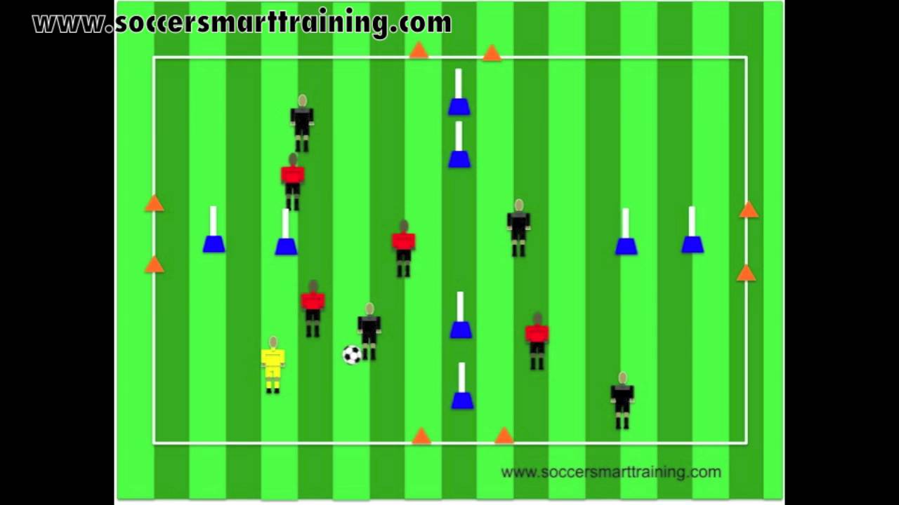 Soccer Small-Sided Game: Final Ball Attacking Game - YouTube
