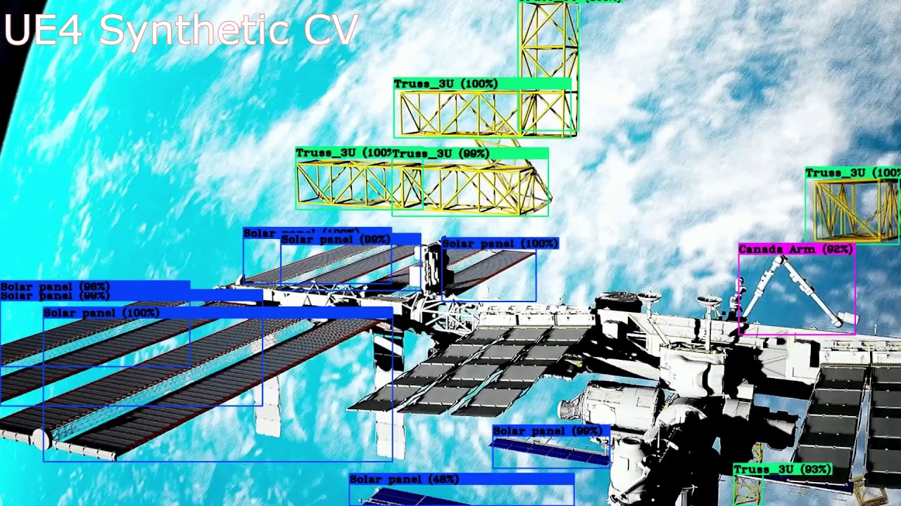 Part 1) Orbital Computer Vision Concept - YouTube