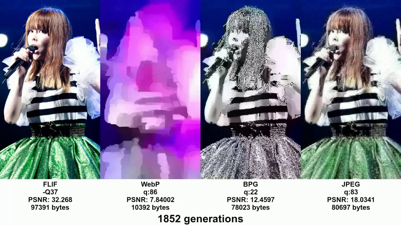 Generation loss at high quality: FLIF vs WebP vs BPG vs JPEG - YouTube
