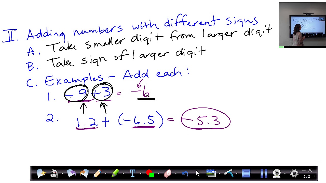 Addition of Real Numbers Instructional Video - YouTube
