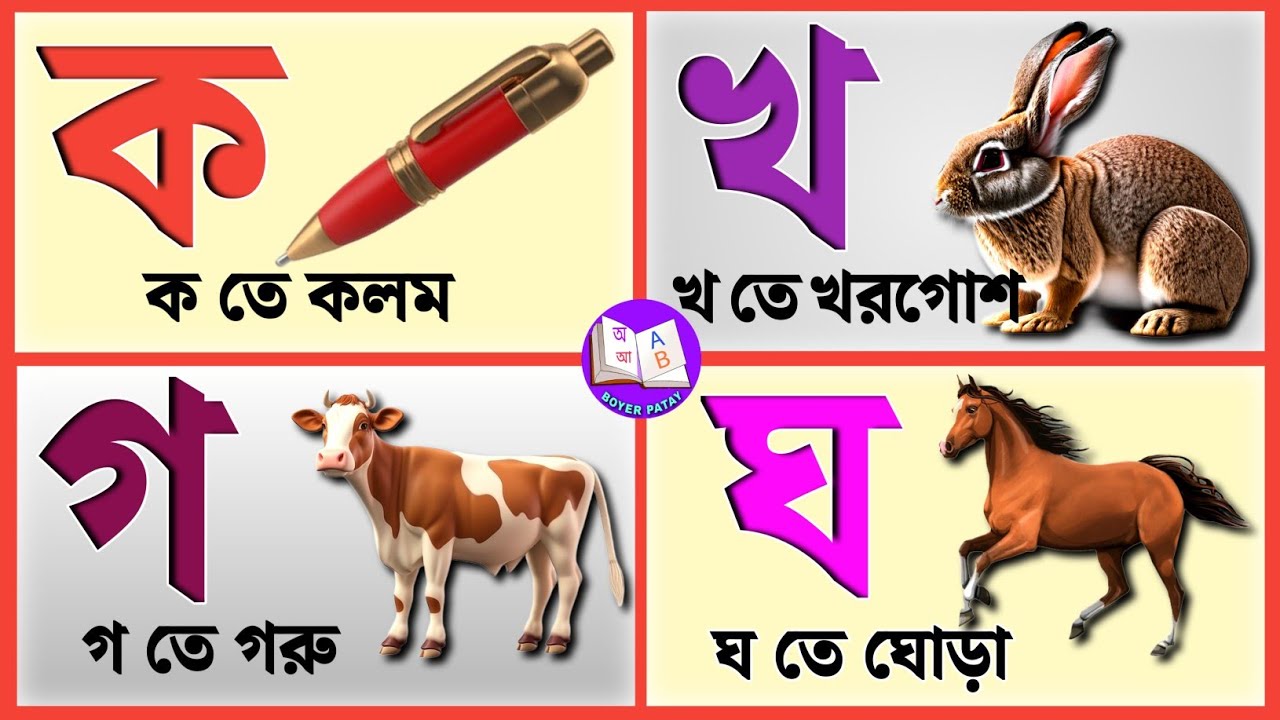 Banjonborno Ka kha ga | বাংলা ব্যঞ্জনবর্ণ ক খ গ ঘ | Bangla Alphabet ...