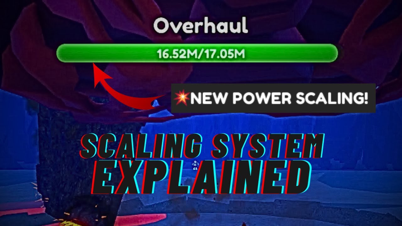 The new Scaling System *EXPLAINED* [AFSX | Anime Fighting Simulator X ...