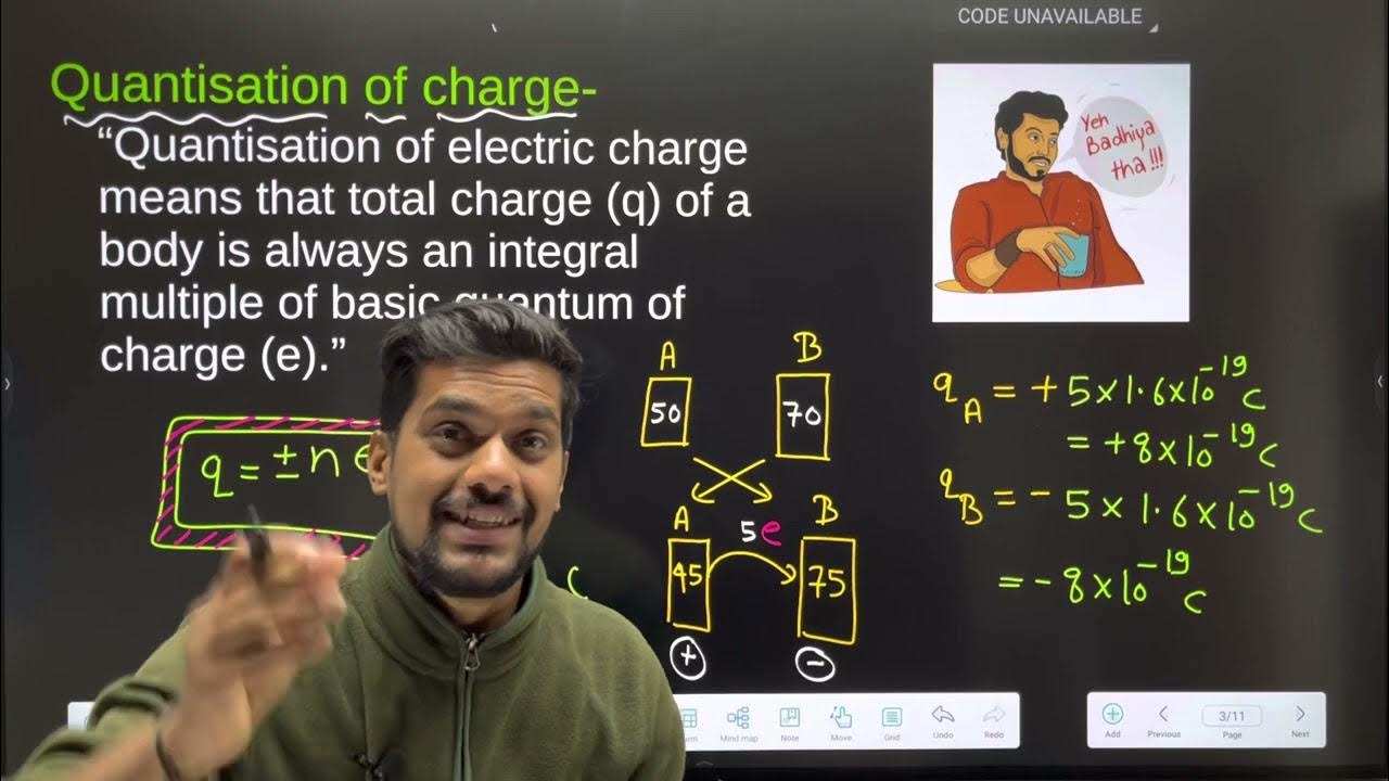 Quantization of charge & it's numerical || 12 physics || Lec 3 || Electrostatics - YouTube
