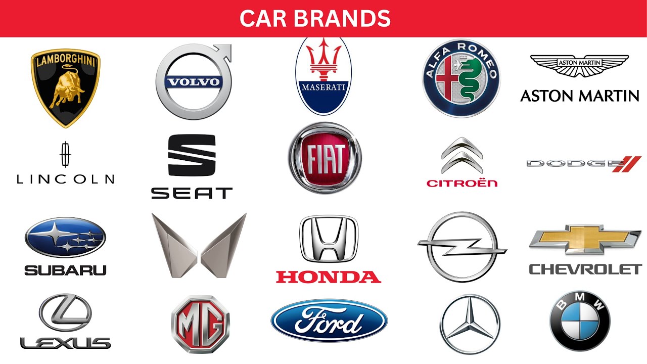 Which Car belongs to which country | Car Logos | Car Company founders ...