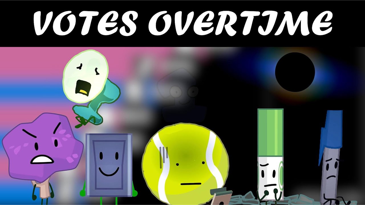 TPOT 19 Votes Overtime (TPOT 20 Spoilers!) (Prediction) - YouTube