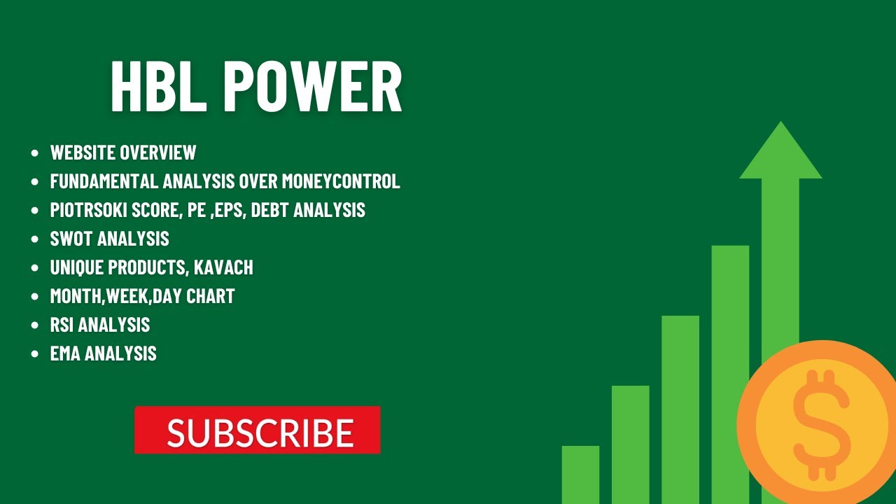 HBL POWER TECHNICAL AND FUNDAMENTAL ANALYSIS - YouTube