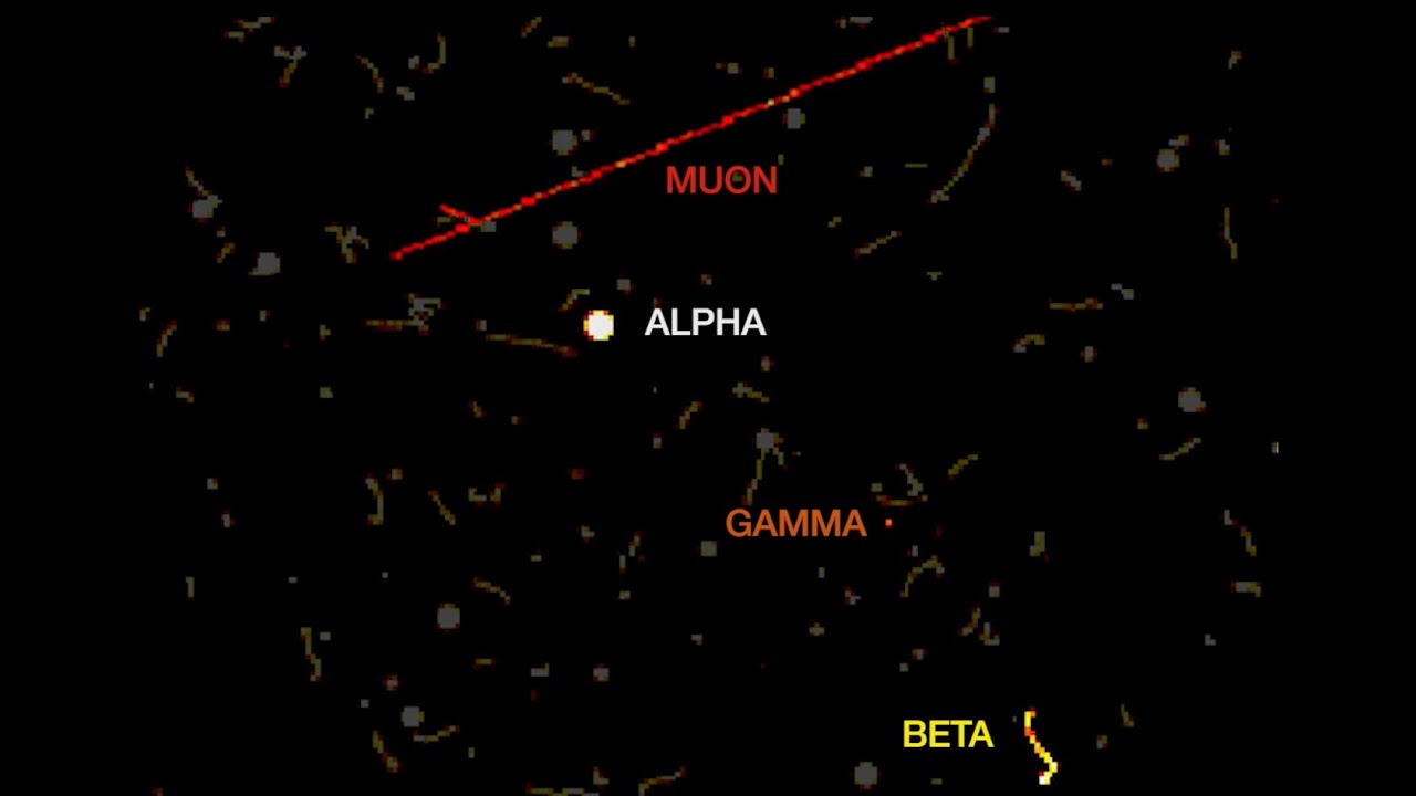 MX-10 Particle Camera - See The Invisible World - YouTube