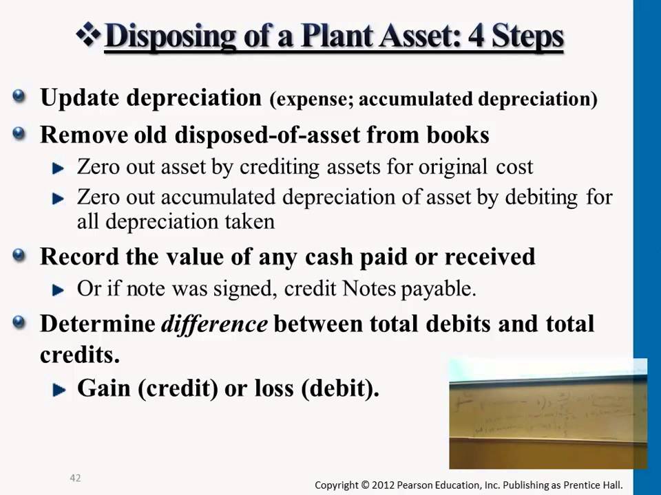 Disposing Of A Plant Asset 4 Steps Professor Victoria Chiu YouTube disposing-of-a-plant-asset-4-steps-professor-victoria-chiu-youtube
