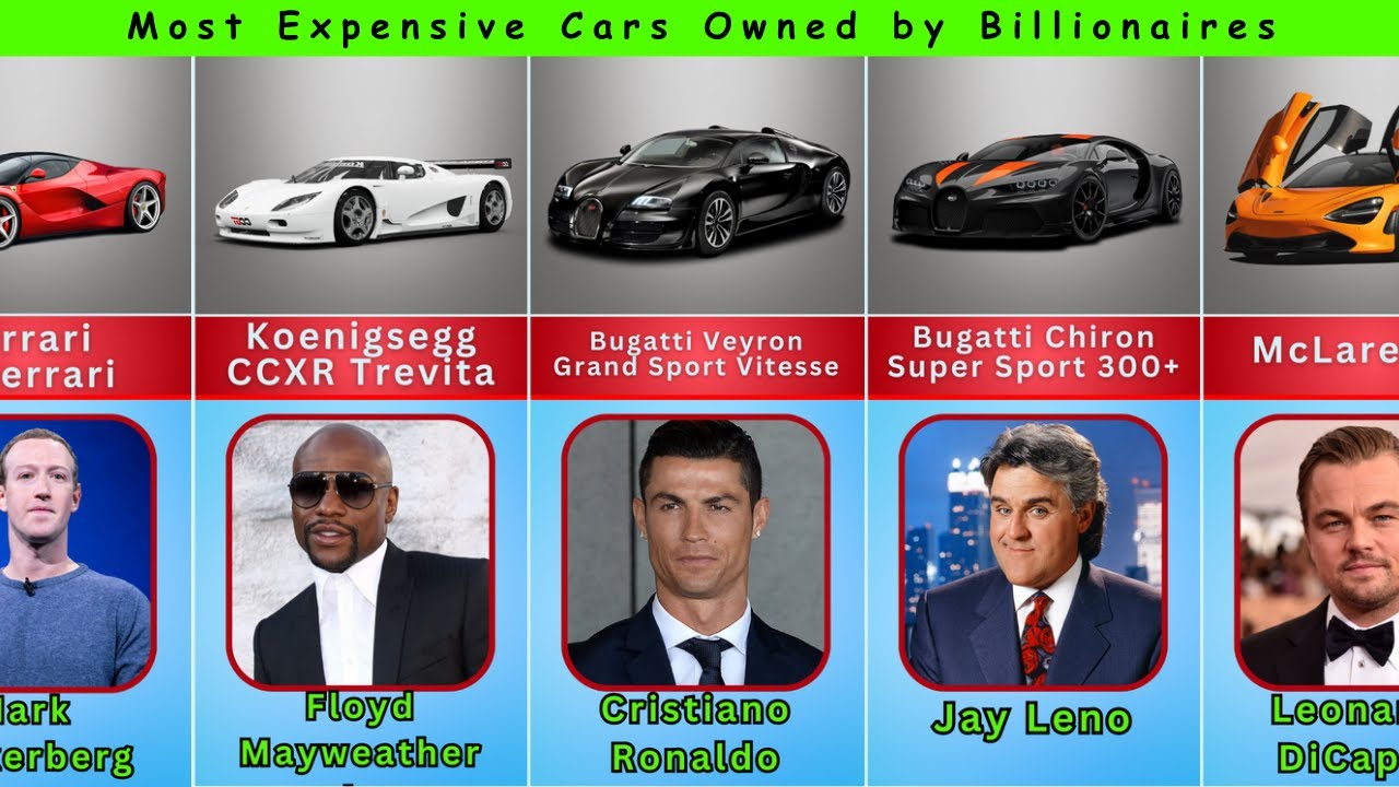 Comparison: Most expensive cars collection of Billionaires - YouTube