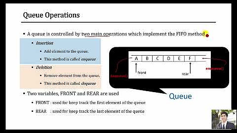 Queue data structure with C++ - YouTube
