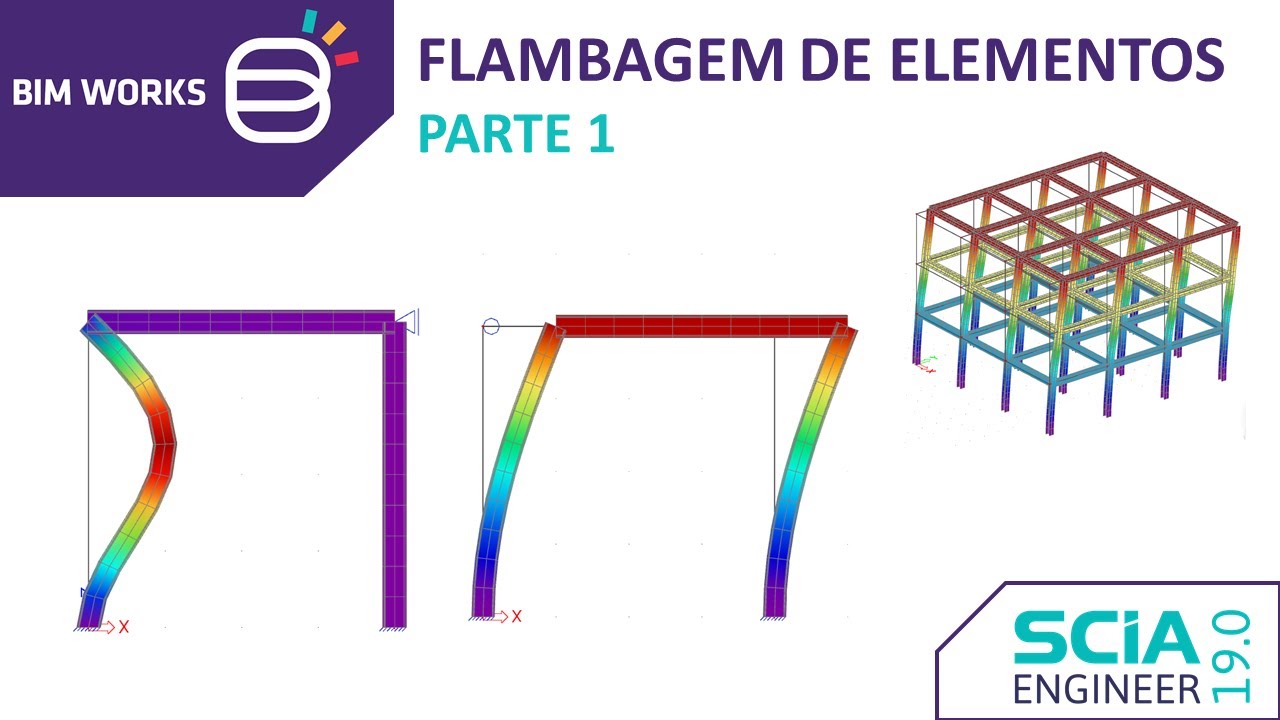 Flambagem Parte 1 - YouTube
