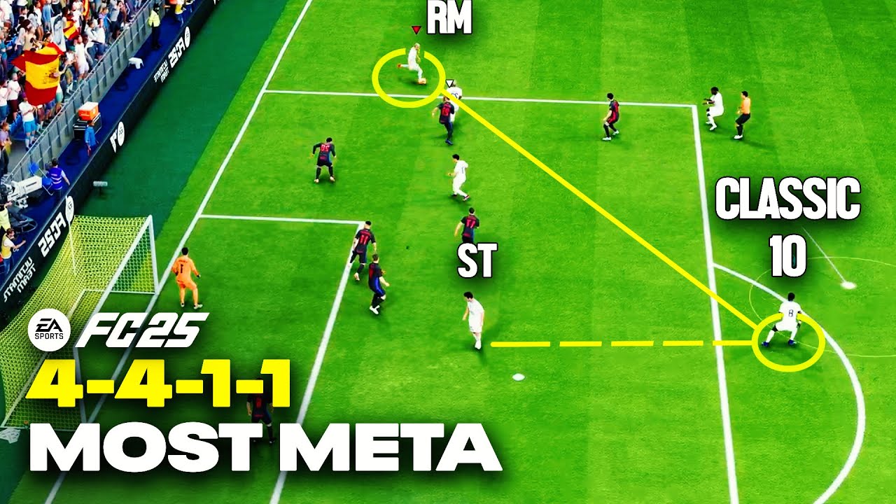 Updated 4411 Post Patch META Tactics! FC 25 Best Tactics - YouTube