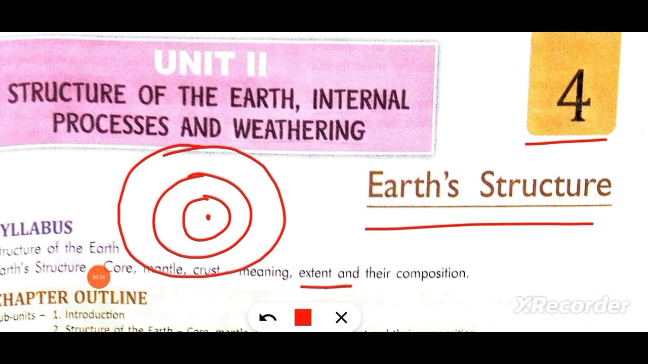 ICSE class 9 geography chapter 4 Earth's Structure - YouTube
