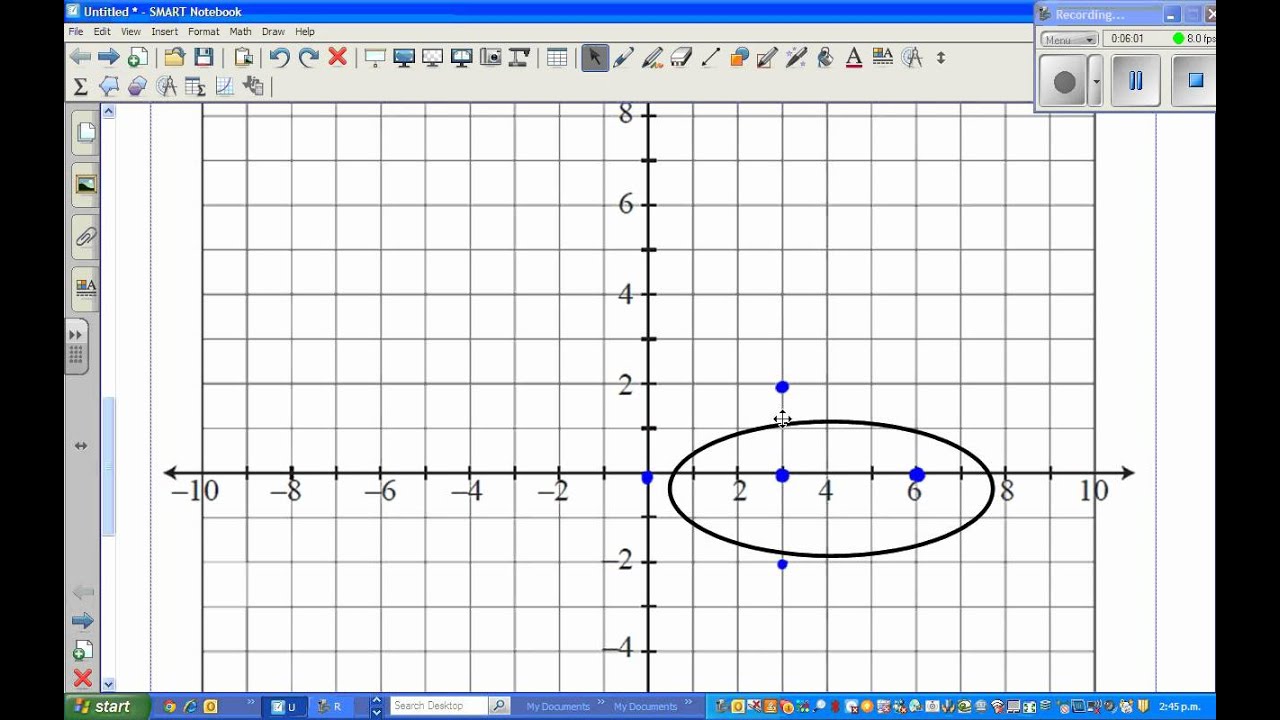 Graphing Ellipse With The Equation x 3 2 9 y 2 4 1 YouTube