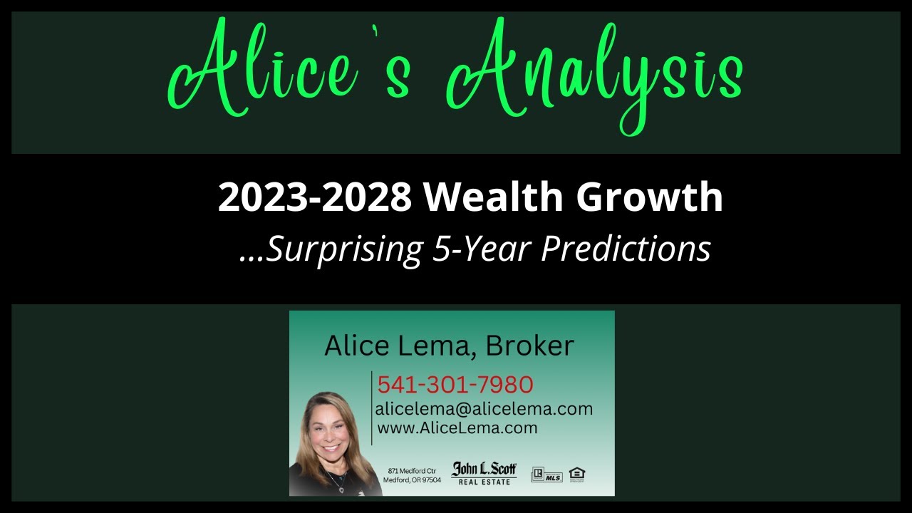 2023-2028 Wealth Growth...Surprising 5-Year Predictions - YouTube