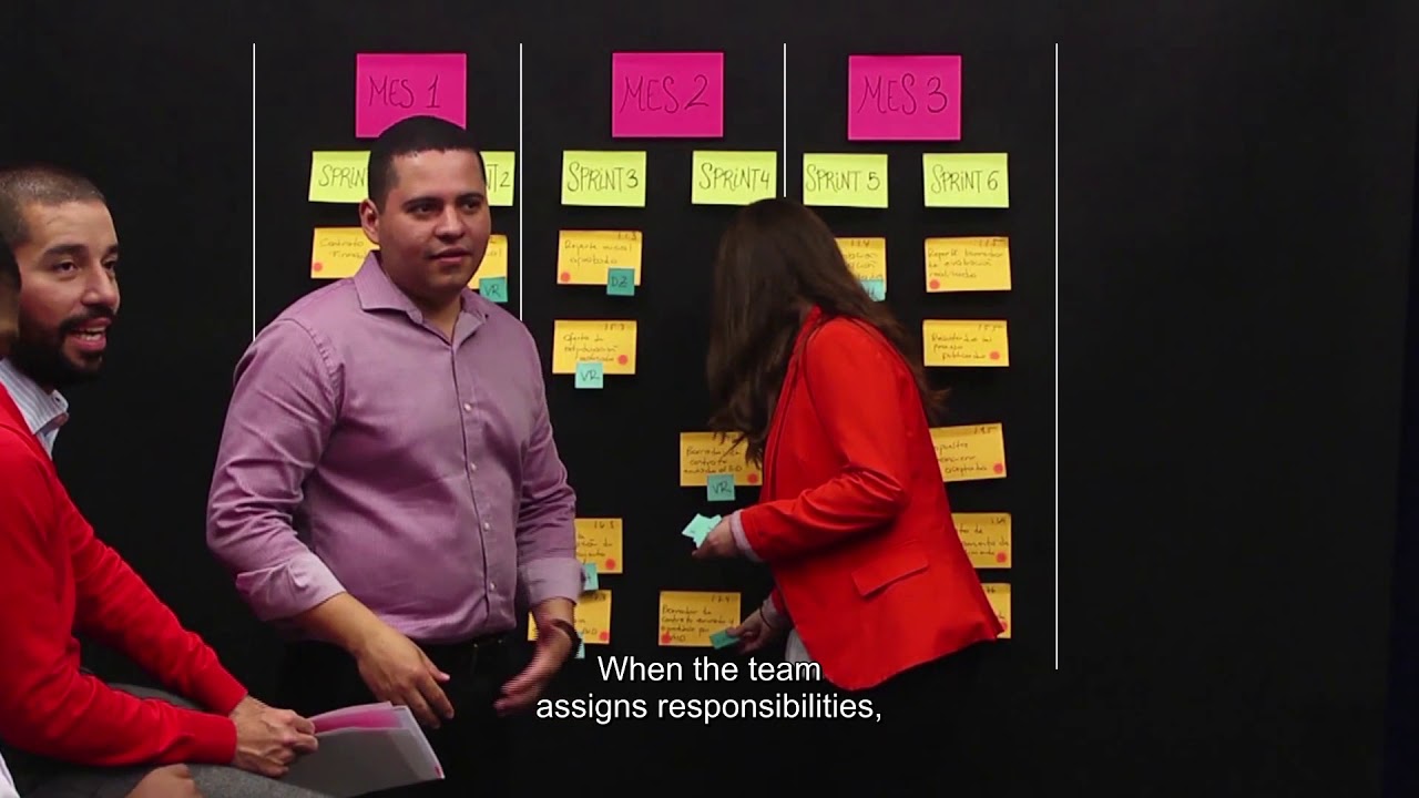 4 Proceso Asignación de responsabilidades - YouTube