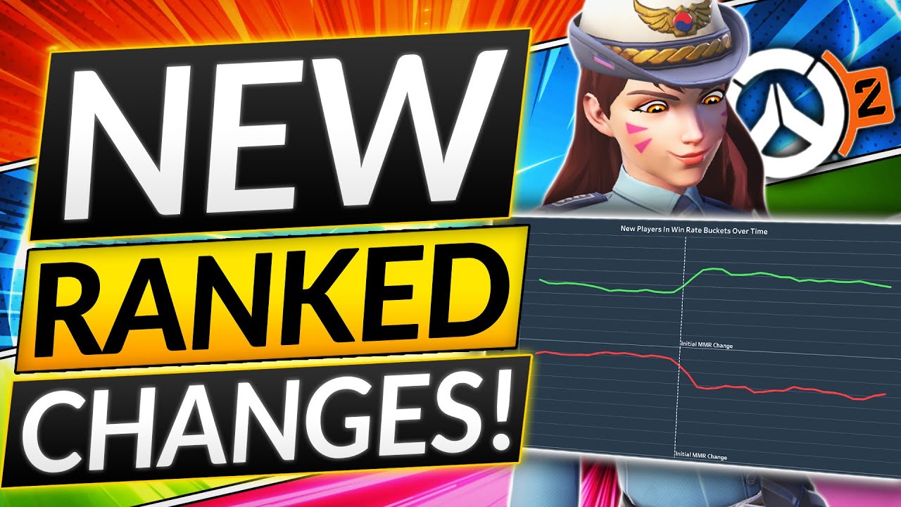 Overwatch 2 Devs Introduce MASSIVE CHANGES - NEW RANKED SYSTEM INCOMING ...