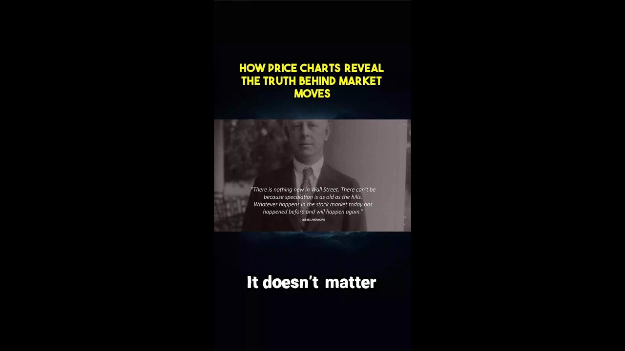 How Price Charts Reveal The Truth Behind Market Moves - YouTube