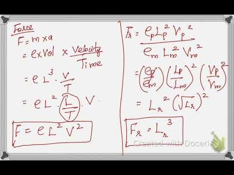 Froude model law - YouTube