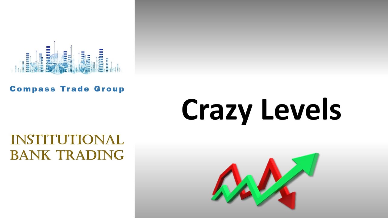 Implied Volatility and Crazy Levels - YouTube
