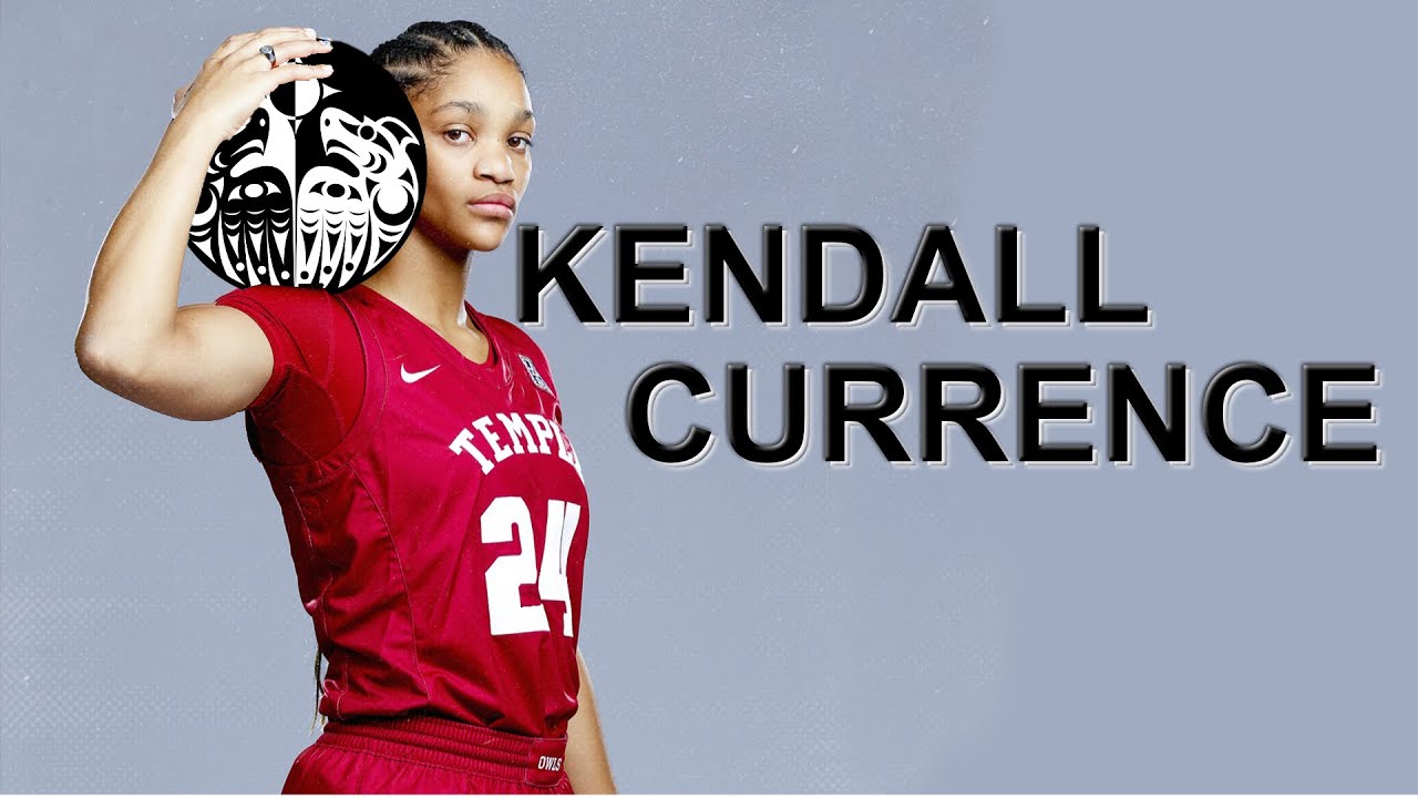 Interview with Kendall Currence: Rising Basketball Star from the ...